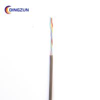 China FEP / PFA Insulaton 44 Core Armoured Cable For High Temperature Motors for sale