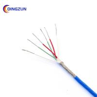 China SIHF GLP AFPF 8 Cores High Temperature Multi Core Shielded Cable FEP PFA Insulaton for sale