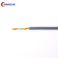 China 7 core multi core silicone cable control cable for sale