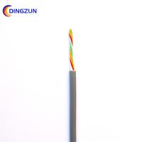 China 7 core multi core silicone cable control cable for sale