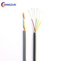 China 7 core multi core silicone cable control cable for sale