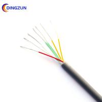 China 7 core multi core silicone cable control cable for sale