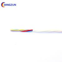 China HEAT 205 MC 4 Cores 4x16AWG FEP Heat Resistant Silicone Cable For Motor Lead Wire for sale