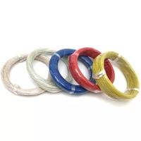 China 5V 12V 24V 36V 48V Carbon Fiber Low Voltage Heating Cable For Health Care Equipment for sale