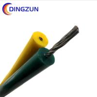 China Silicone Insulation Extra High Voltage Cable 30kv UL3239 for sale