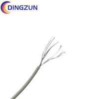 China SIF SIFE 0.1 Micro Silver Copper Silicone Wire Custom for sale