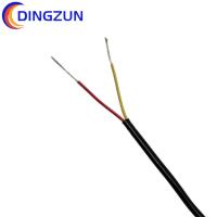 China Thermocoupe Type NC Wire for sale