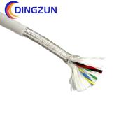 China 3 Pair Twisted Shielded Instrumentation Multi Pair Cable for sale