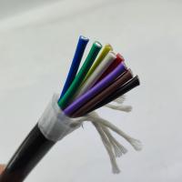 China Flexible TRVVP Cable 8 X 1.5 Sqmm Soft PVC Insulation Jacket Non-shielded Cable for sale