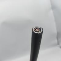 China Custom Cable CU/XLPE/IS/OS/FR/LSZH+RS422/485 ARMORED 3x2x22awg for sale