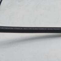 China Custom Cable CU/XLPE/IS/OS/FR/LSZH+RS422/485 ARMORED 3x2x22awg for sale