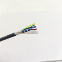 China High Tempterature Cable Shielded Sensor Cable 3 Pairs Braided SPC FEP TPE Cable for sale