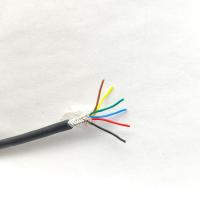 China High Tempterature Cable Shielded Sensor Cable 3 Pairs Braided SPC FEP TPE Cable for sale