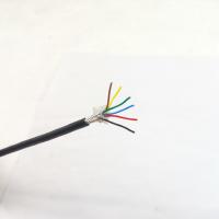 China High Tempterature Cable Shielded Sensor Cable 3 Pairs Braided SPC FEP TPE Cable for sale
