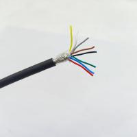 China High Tempterature Mini Cable Shielded Sensor Cable 4 Pairs 0.12sqmm Braided SPC FEP TPE Cable for sale