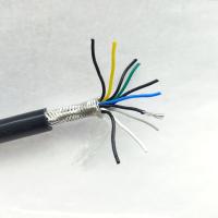 China High Tempterature Small Diameter Cable Shielded Sensor Cable 5 Pairs 0.22sqmm Braided TC FEP Silicone Cable for sale