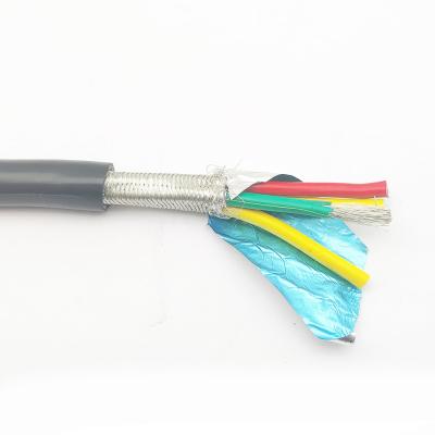 China Motor Shielded Cable 4x2.5mm2 for sale