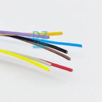 China High Temperature Wire – Single Core Insulation Choice: FEP / PTFE / PFA / ETFE | High Temp Cables for sale