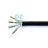 China Multi Pair Individual Braided Shielded FEP Computer Cable – 4 Pairs 18AWG 450/750V TC/FEP/ISCR/Silicone for sale