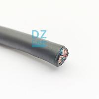 China Custom Industrial Cable – Multicore + Multipair Shielded TPV Cable 4 Pairs + 2 Cores for sale