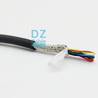 China High Temperature Cable Twisted Pair Teflon Screened Cable – 5x2x0.08mm² 500V SPC/FEP/TCWB/TPE for High Density Signal Transmission for sale