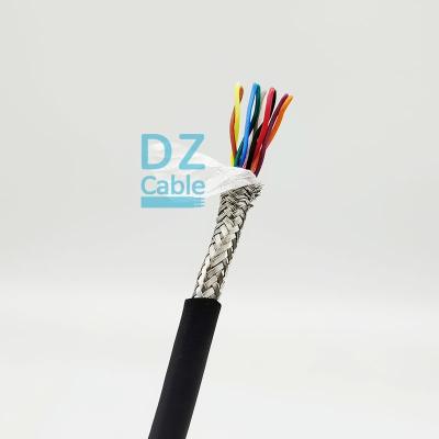 China High Temperature Cable Twisted Pair Teflon Screened Cable – 5x2x0.08mm² 500V SPC/FEP/TCWB/TPE for High Density Signal Transmission for sale