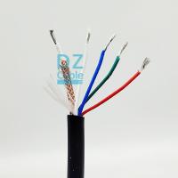 China Custom High Temp Hybrid Cables – TC/FEP 4 Cores + TC/FEP/CWB 1 Braiding Screened Core FEP Sheathed Special Industrial Signal Cable for sale