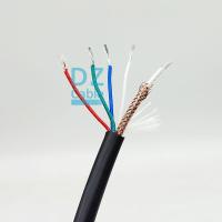 China Custom High Temp Hybrid Cables – TC/FEP 4 Cores + TC/FEP/CWB 1 Braiding Screened Core FEP Sheathed Special Industrial Signal Cable for sale