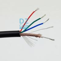 China Custom High Temp Hybrid Cables – TC/FEP 4 Cores + TC/FEP/CWB 1 Braiding Screened Core FEP Sheathed Special Industrial Signal Cable for sale
