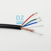China Custom High Temp Hybrid Cables – TC/FEP 4 Cores + TC/FEP/CWB 1 Braiding Screened Core FEP Sheathed Special Industrial Signal Cable for sale