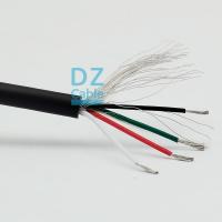 China Multicore Shielded Cable 4x28AWG with TCWS Spiral Shield and TPU Sheath for High Temperature Applications for sale