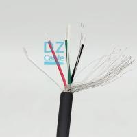 China Multicore Shielded Cable 4x28AWG with TCWS Spiral Shield and TPU Sheath for High Temperature Applications for sale