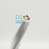 China PFA High Temp Hybrid Cable with 200°C Rating 600V and TCWB Braid Screen 85% for Industrial Applications for sale