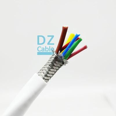 China PFA High Temp Hybrid Cable with 200°C Rating 600V and TCWB Braid Screen 85% for Industrial Applications for sale