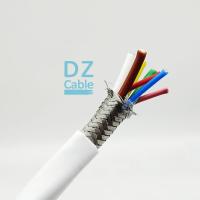 China PFA High Temp Hybrid Cable with 200°C Rating 600V and TCWB Braid Screen 85% for Industrial Applications for sale