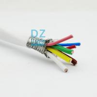 China PFA High Temp Hybrid Cable with 200°C Rating 600V and TCWB Braid Screen 85% for Industrial Applications for sale