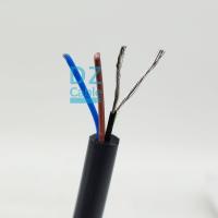 China High Temperature Flexible Cable 600/1000V with 200°C Continuous Rating for sale