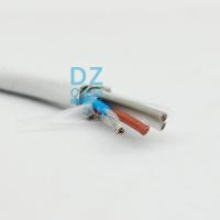 China High Temperature Multicore PFA Shielded Cable with 250°C Continuous Operation, 600V Rated Voltage, and EMI/RFI Protection for sale