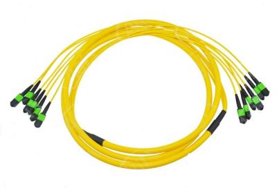 China 12 Cores MPO Fiber Patch Cable 0.35dB IL for Data Center Cabling Interconnection for sale