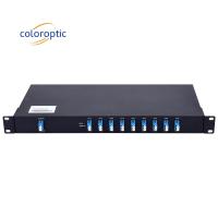 China 16 Channel CWDM MUX 1270nm-1610nm SMF Optical Multiplexer 0.2kg for sale
