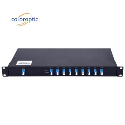 China 16 Channel CWDM MUX 1270nm-1610nm SMF Optical Multiplexer 0.2kg for sale