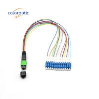 China MTP MPO Harness Patch Cord 12 Fiber OM4 Multimode LSZH Aqua 1.5m for sale