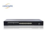 China Layer 2 Managed PoE Switch 16 SFP 8 Combo 4 10GE Ports 128Gbps Bandwidth for sale
