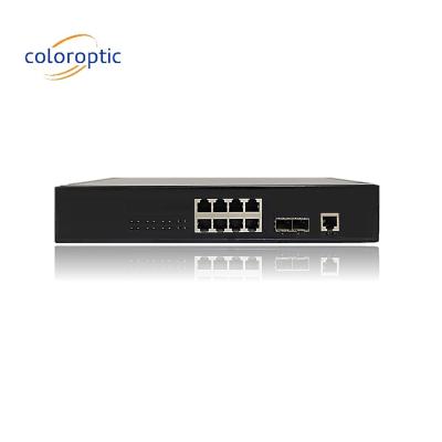 China Managed 8 Port Gigabit PoE Switch 2 GE SFP Uplink 140W 250m Extend for sale