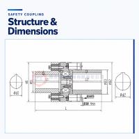 China Torque Limiting Safety Coupling for Twin Screw Extruder Drives for sale