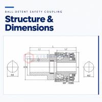 China Ball-Detent Safety Coupling with Full Disengagement for Twin Screw Extruders for sale