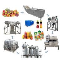 China Citrus Processing Line for Juice and Oil Production for sale