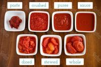 China Multi-Purpose Tomato Line – Paste, Sauce, Juice, Diced for sale