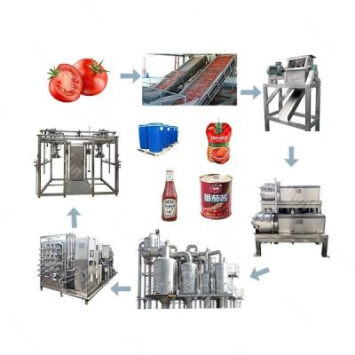 China 500T/D Industrial Mango Jam Processing Line 220V / 380V for sale