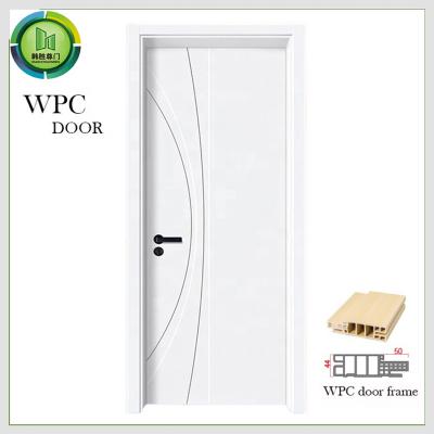 China ISO9001 Certified WPC Interior Door with Mortise Lock and Cylinder Lock Options for sale